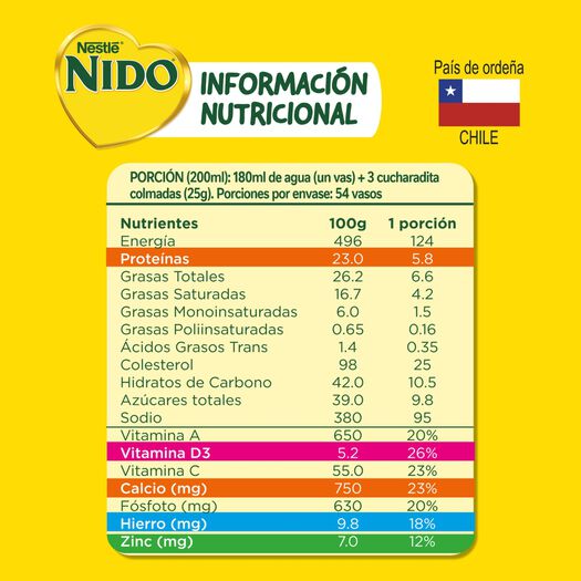 Leche en Polvo Nido Entera 1350g | Farmacias Ahumada
