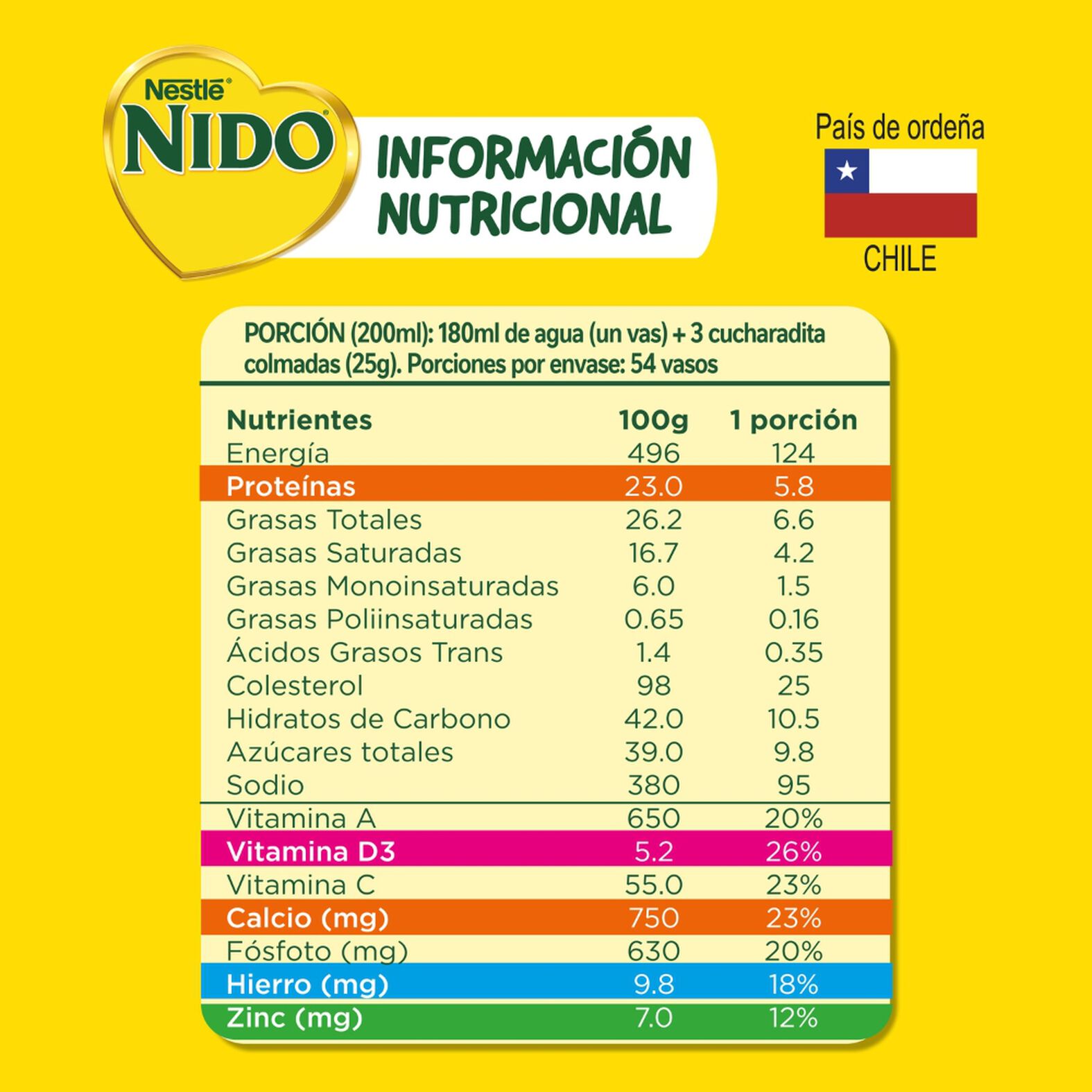 Leche en polvo Nido entera 1350g