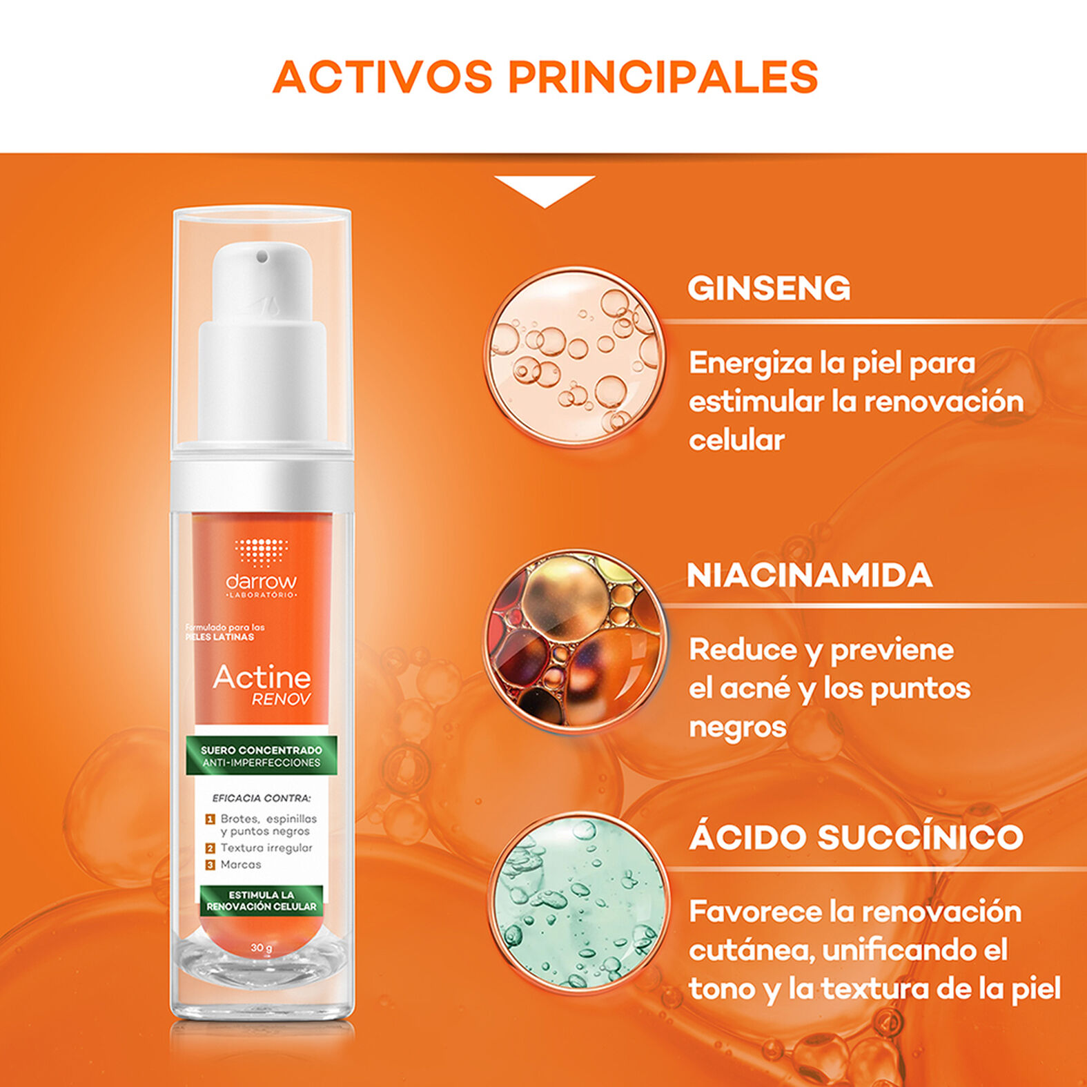 Darrow Actine Renov Serum Concentrado Antiacné Antimarcas 30G ...